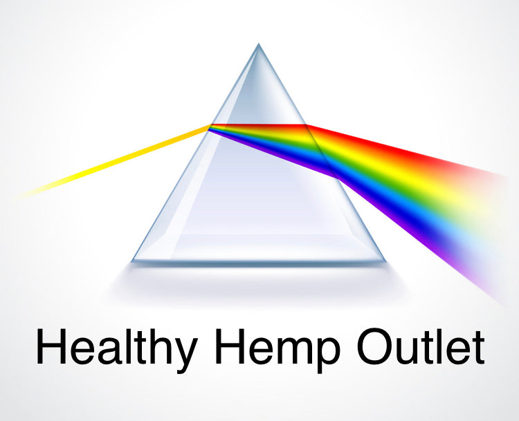 The CBD Entourage Effect and Full Spectrum Explained read articles ...